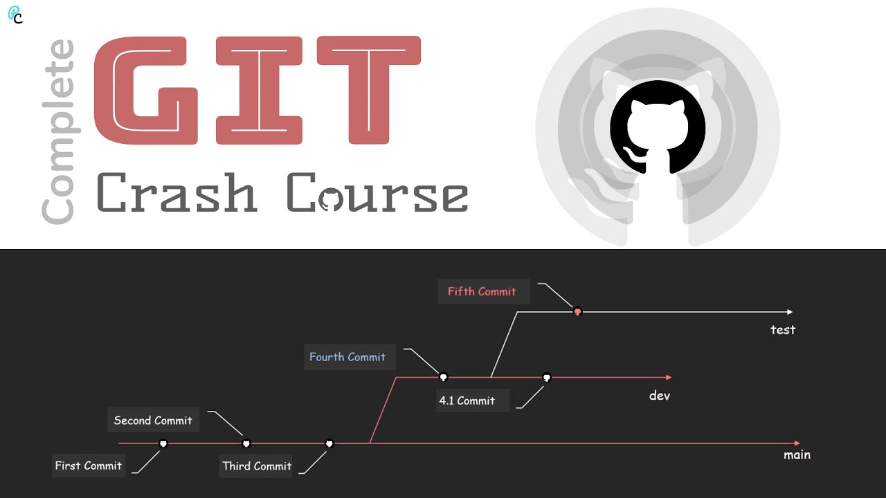 Complete Git Crash Course Beginner To Advanced Essentials Youtube