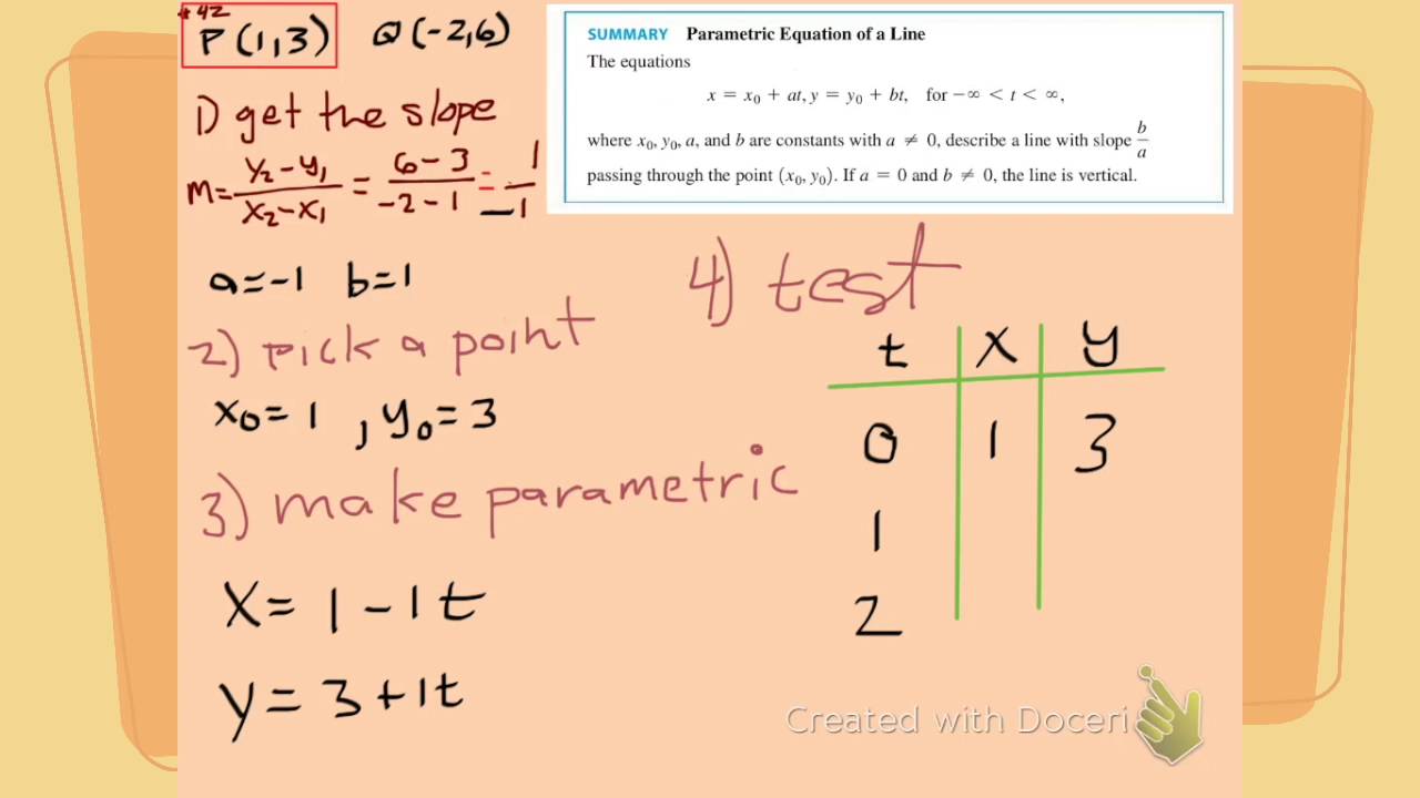 Core 4 Parametric Equations 2