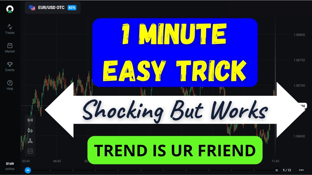 Easiest Trick Binary Options Trading Strategy Youtube
