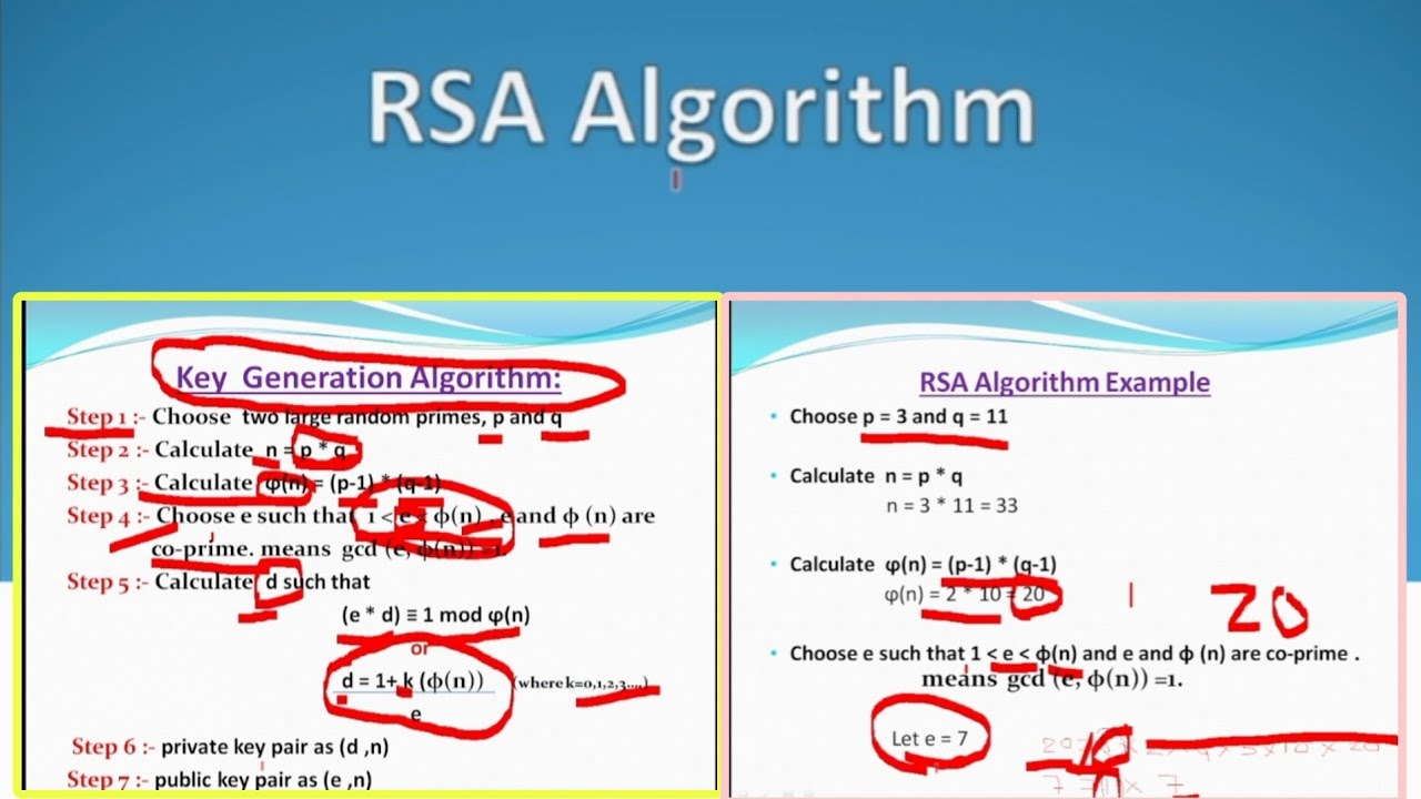 Rsa Algorithm In Cryptography And Network Security Rsa Key Generation