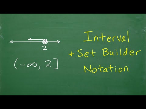 Understand Algebra Interval And Set Builder Notation Youtube