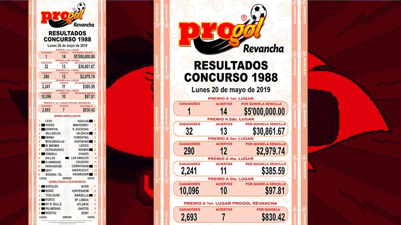 Resultados Progol 1988 Youtube