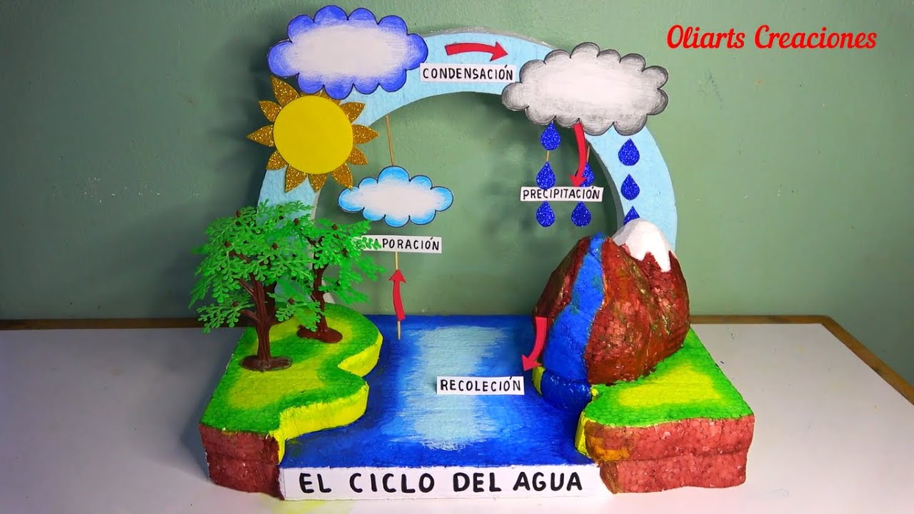 Como Hacer Maqueta Del Ciclo Del Agua Facil Infoupdate Org