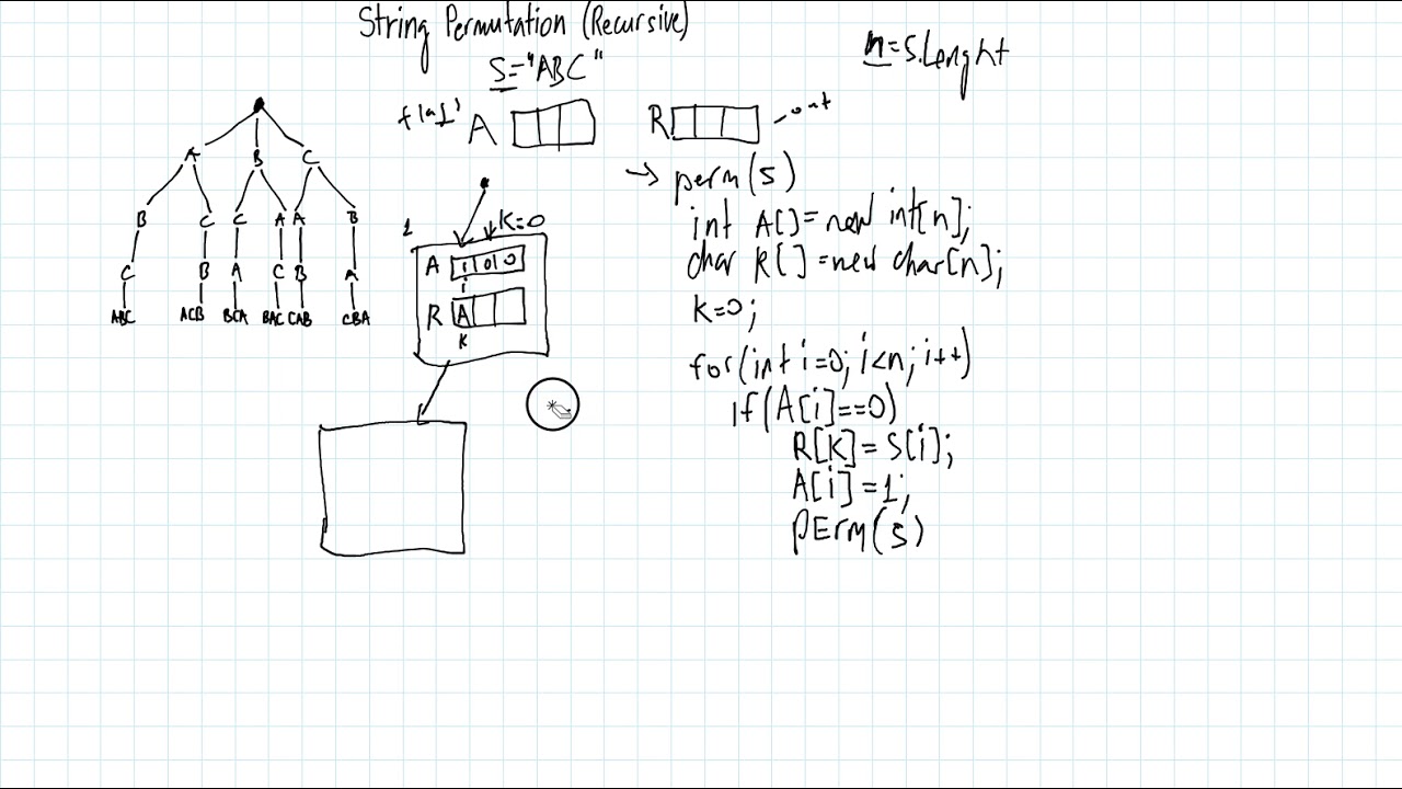 String Permutation Recursive Youtube