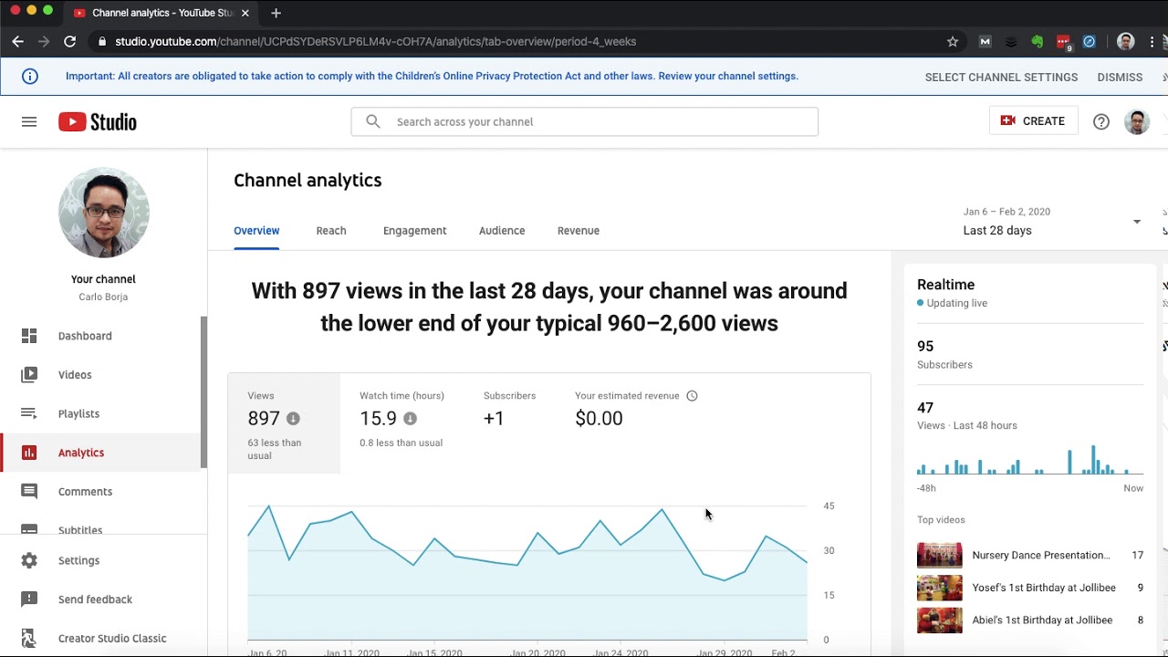 Review The Youtube Creator Studio Dashboard Youtube