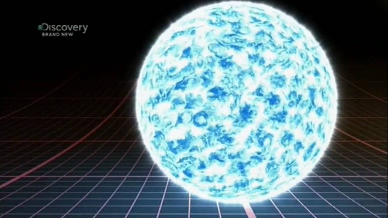 Star Size Comparison Chart The Universe In 3d Planet Star Size