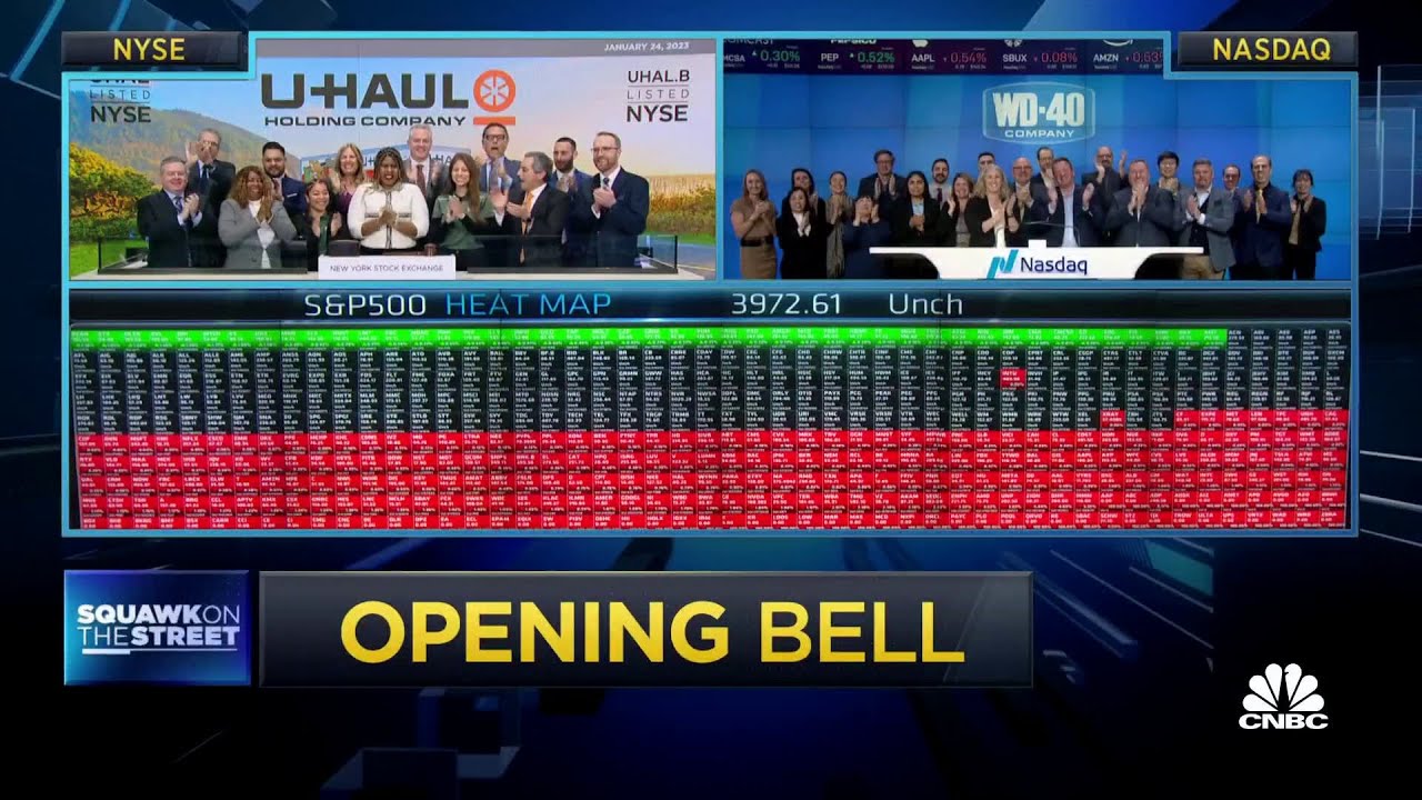 Opening Bell January 24 2023 Youtube