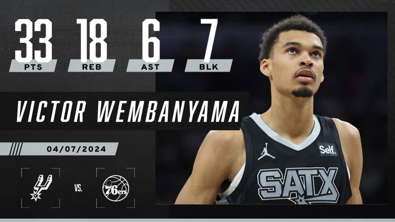 Victor Wembanyama Stuffs The Stat Sheet In The Spurs 2ot Loss Vs The