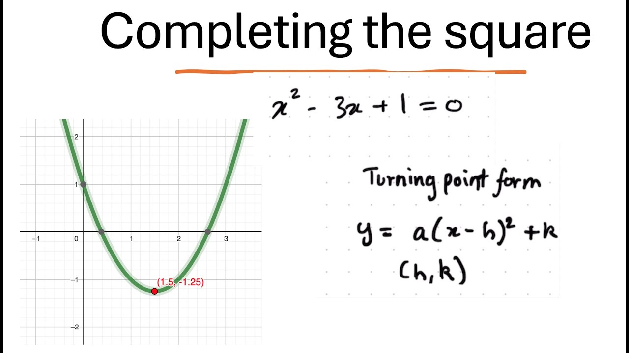 Quickest Way To Find Turning Point Of Parabola And X Intercepts Using
