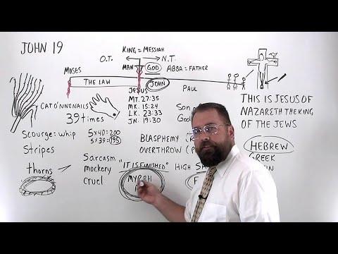 John 19 1 To 42 Youtube