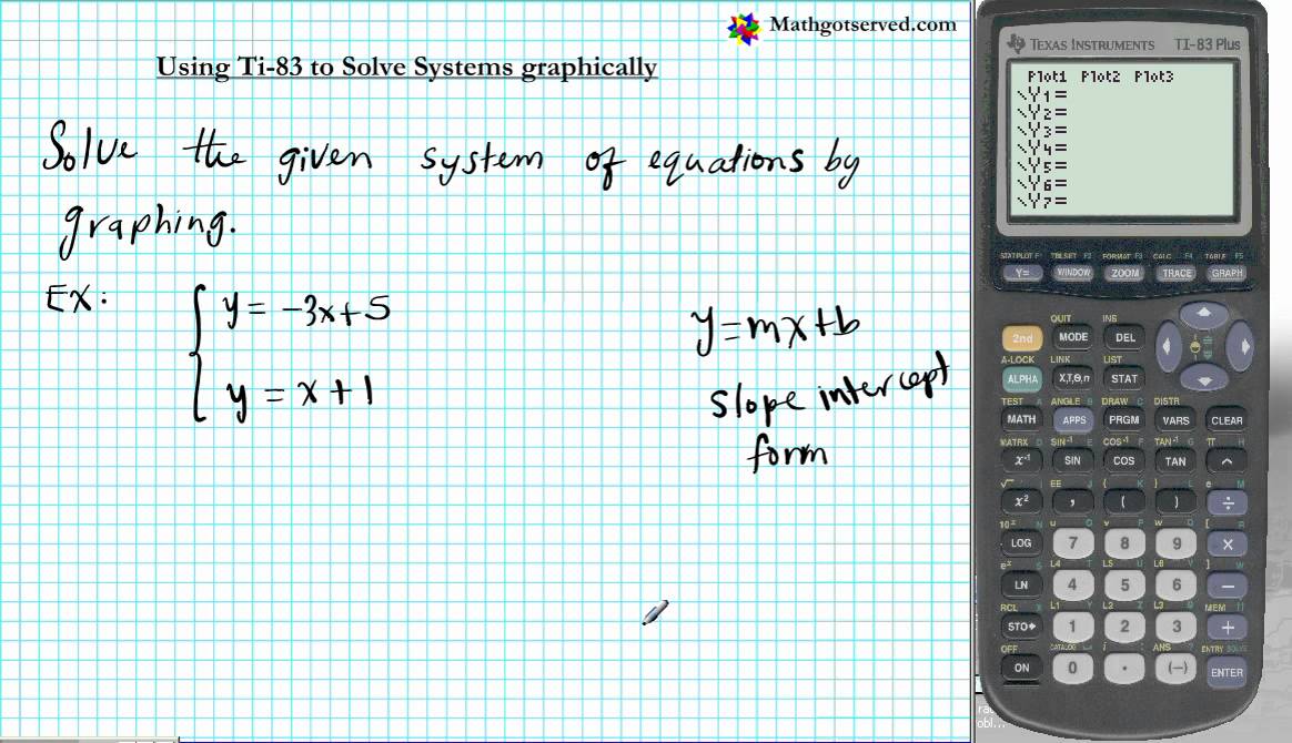 How To Solve Simultaneous Equations On Ti 83 Plus Tessshebaylo