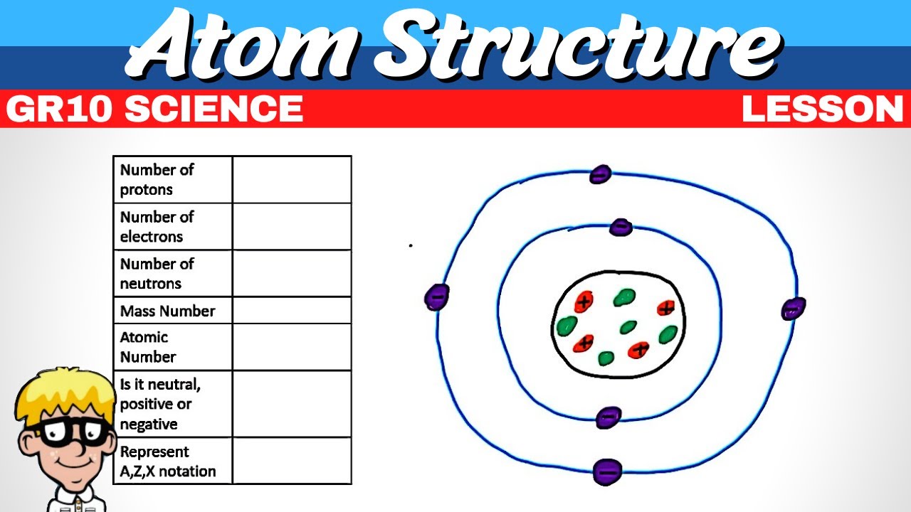 14 Atomic Structure Grade 10 Youtube