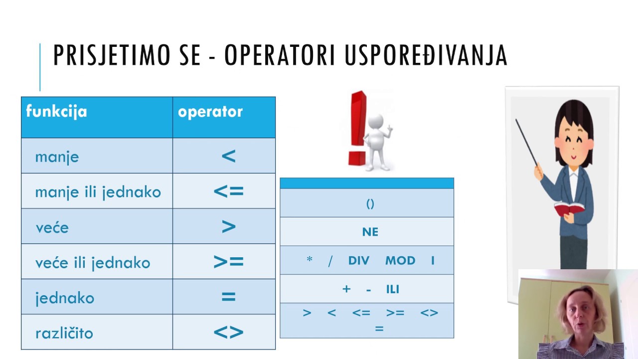 Pseudojezik Ii Dio Grananje Youtube