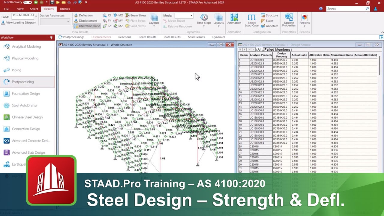 Designing Steel Structures In Staad Pro According To The As4100 2020