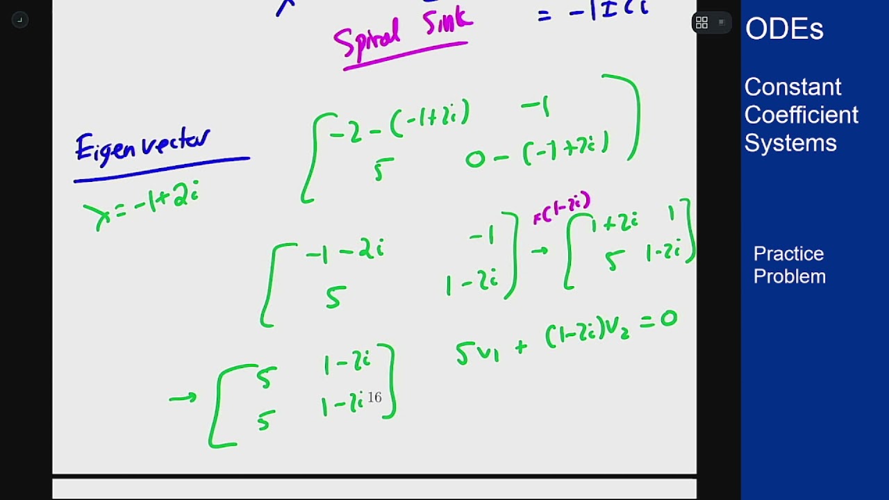 Differential Equations Practice Problem System With Complex