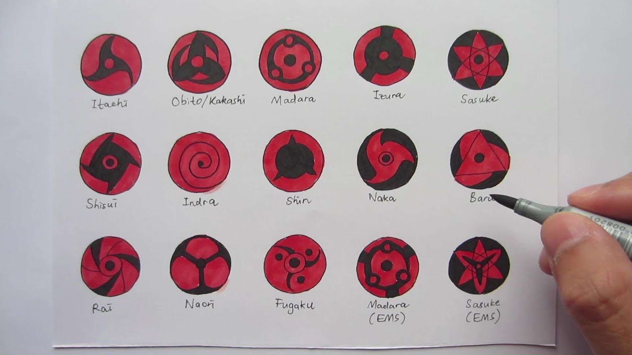 How To Draw All Mangekyou Sharingan Updated 万華鏡写輪眼 Youtube