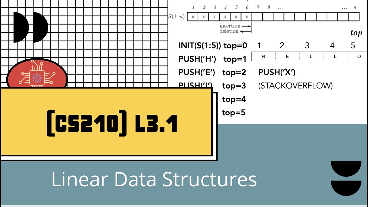 L3 1 Linear Data Structures Youtube