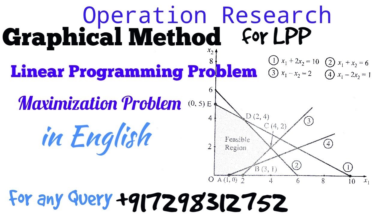 Graphical Method For Linear Programming Problem Lpp In English