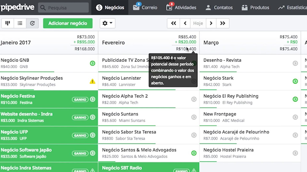 Pipedrive Dicas Para Começar Youtube