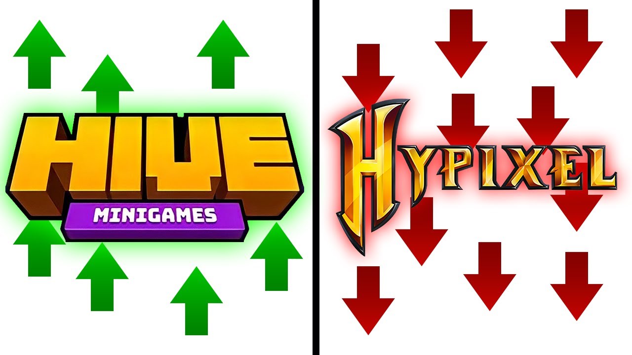 How Hive Beat Hypixel Youtube
