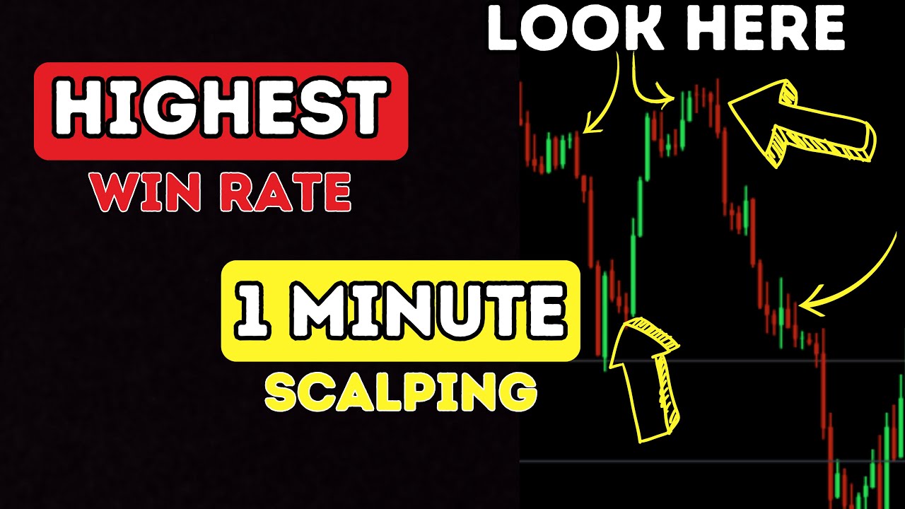 1 Minute Binary Options Trading Strategy Youtube