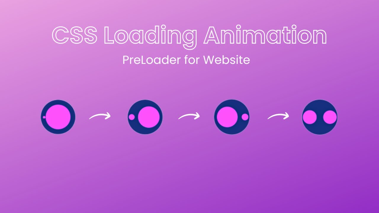 How To Create A Cool Css Loading Animation Css Preloader Animation