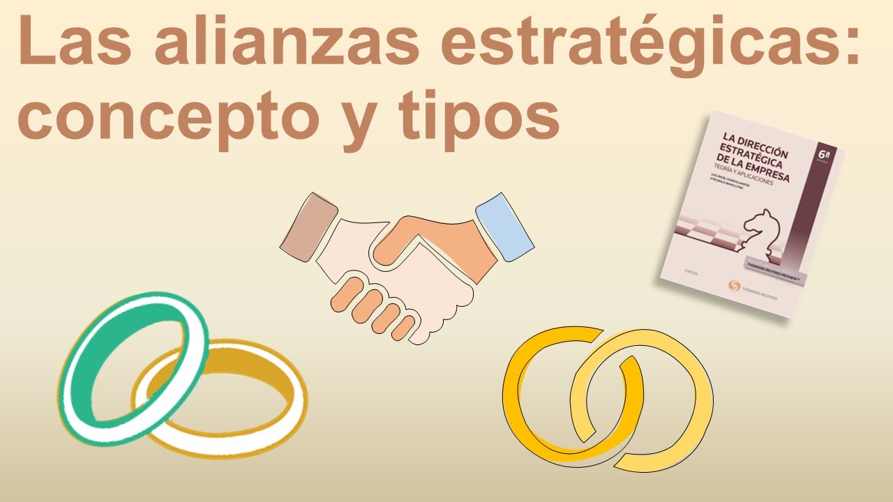 Las Alianzas Estratégicas Concepto Y Tipos Youtube