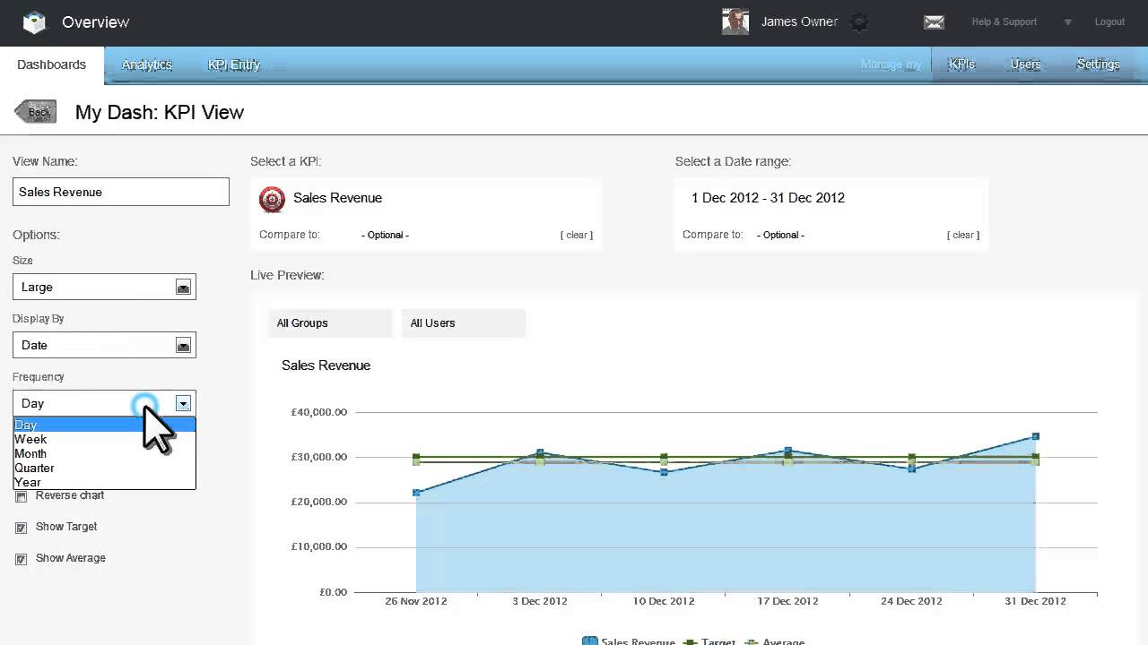 Simple Kpi Dashboard Youtube