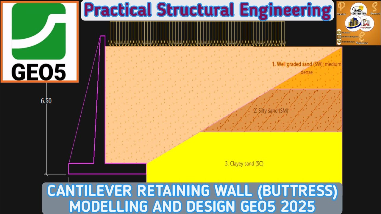 Cantilever Retaining Wall Buttress Design Geo5 2025 Youtube