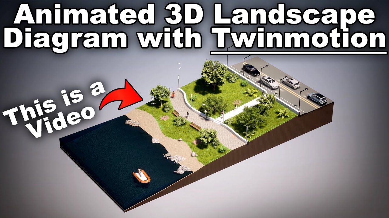 Animated 3d Landscape Diagram In Twinmotion Tutorial Youtube