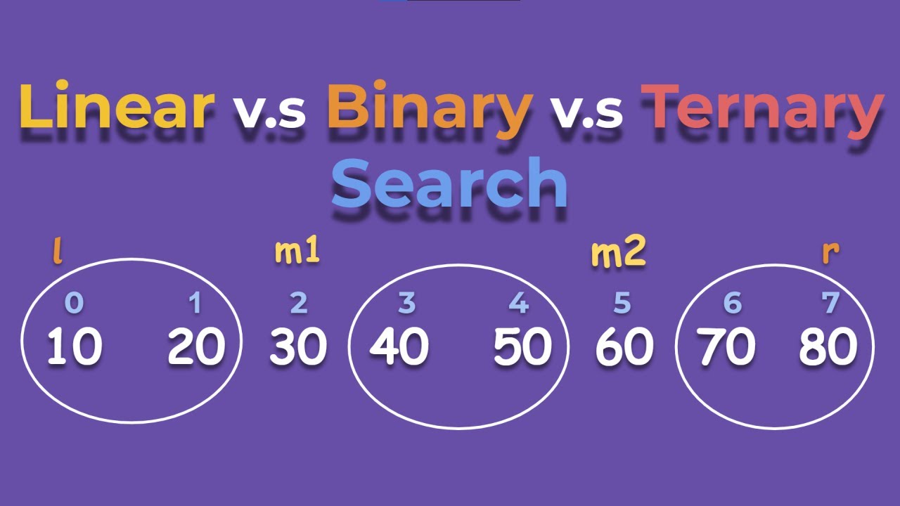 Linear Binary And Ternary Search Python Youtube