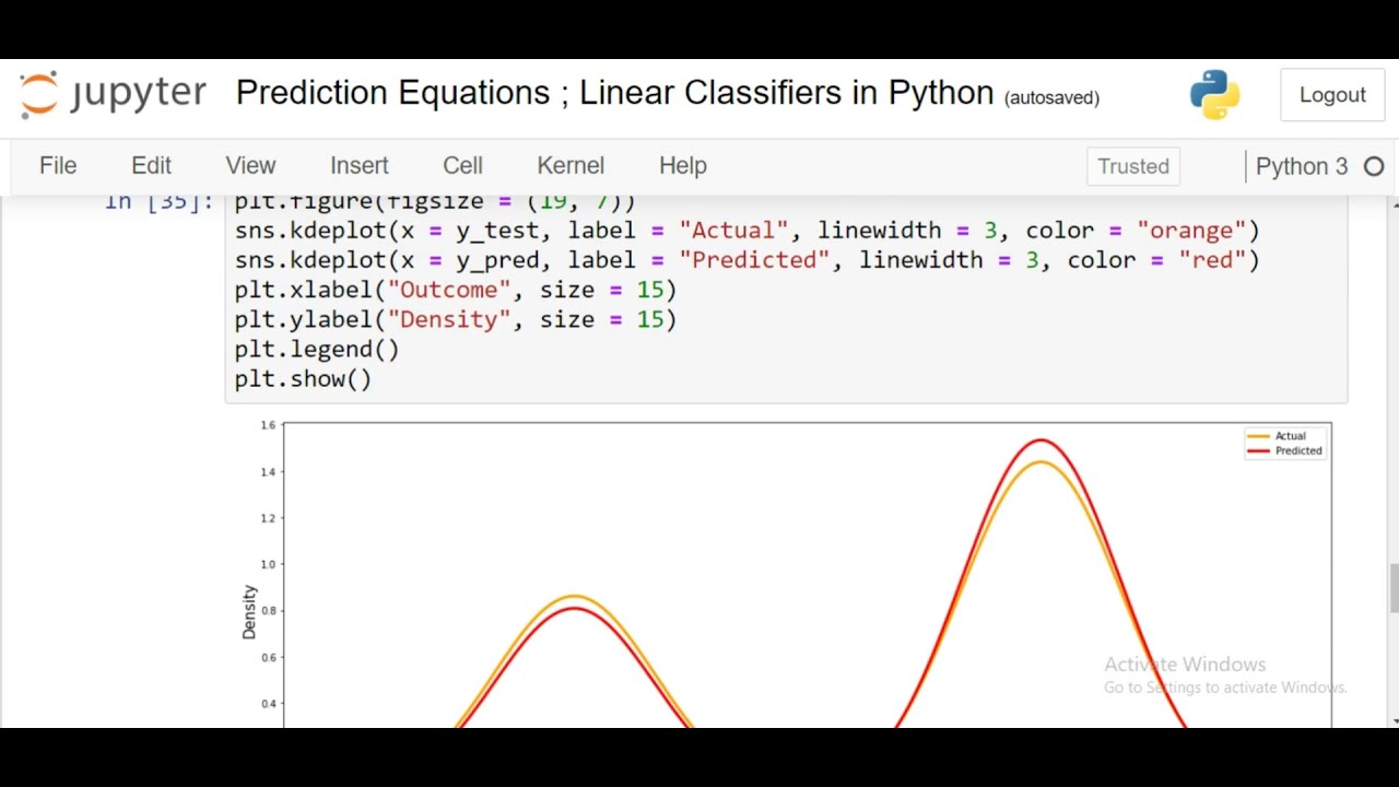 Prediction Equations Linear Classifiers In Python Youtube