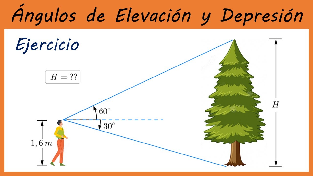 Aplicación De ángulos De Elevación Y Depresión ángulos Verticales 5