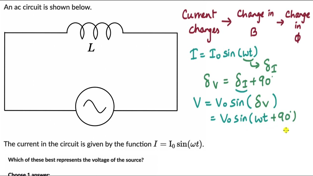 Worked Example Phase Difference Between Voltage And Current In Ac