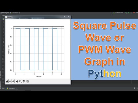 Square Pulse Wave Graph In Python How To Plot Graph In Python Using