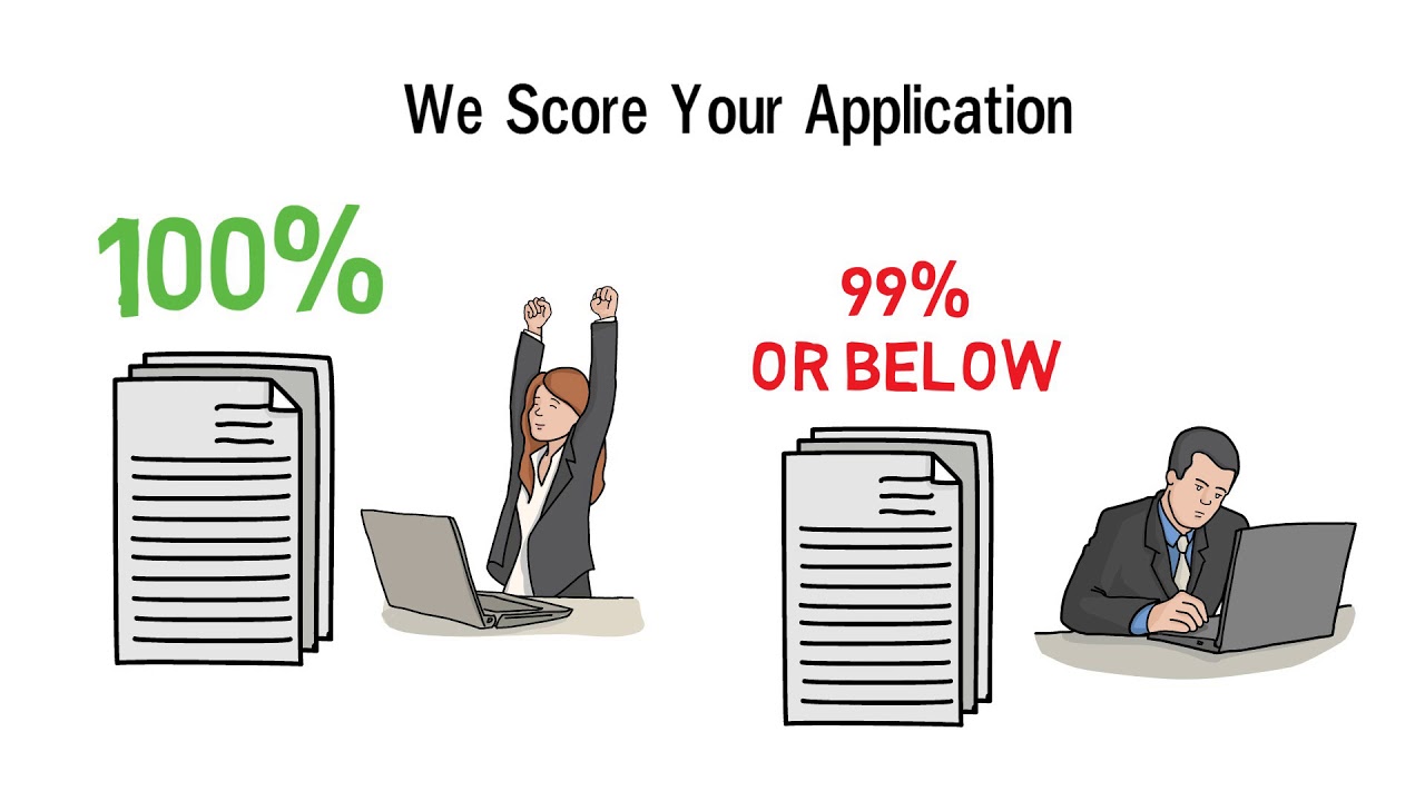 Important Steps In The Cms Software Application Testing Process Youtube