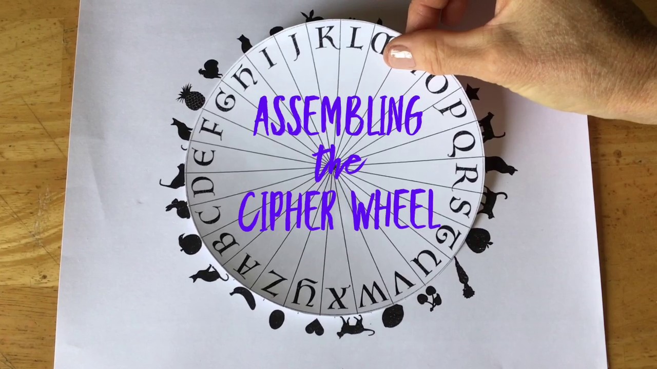 Cipher Wheel How To Assemble The Printable Cipher Wheel And Use To