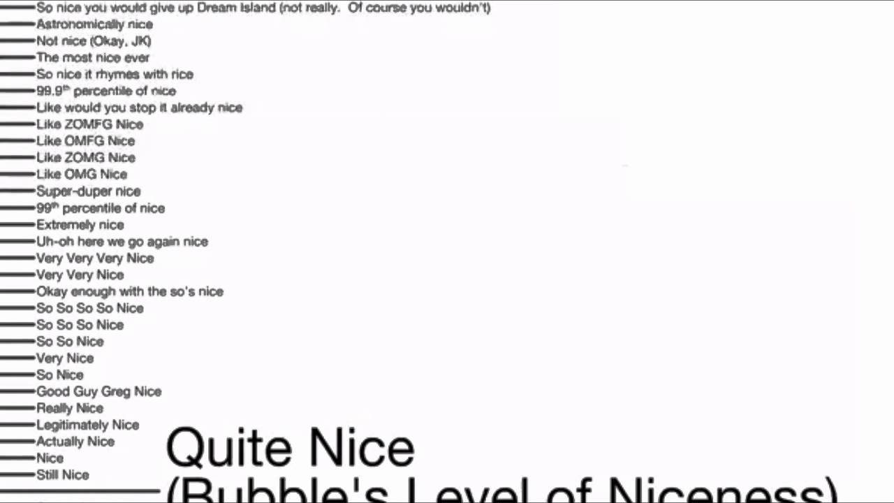 Leafy S Scale Of Niceness Youtube