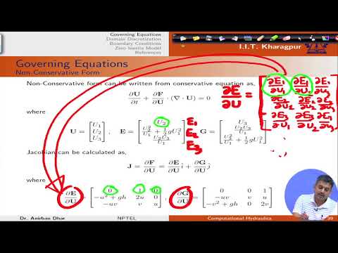 Mod11lec46 Youtube