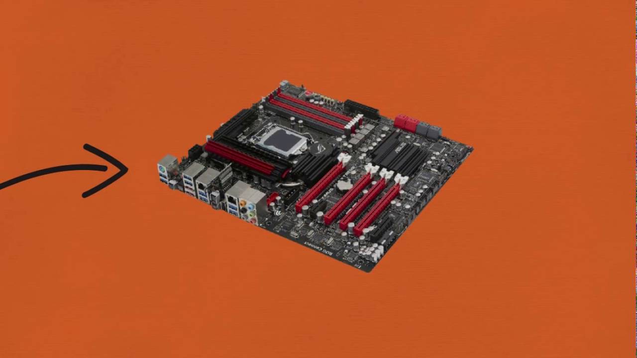 Input Proses Output Youtube