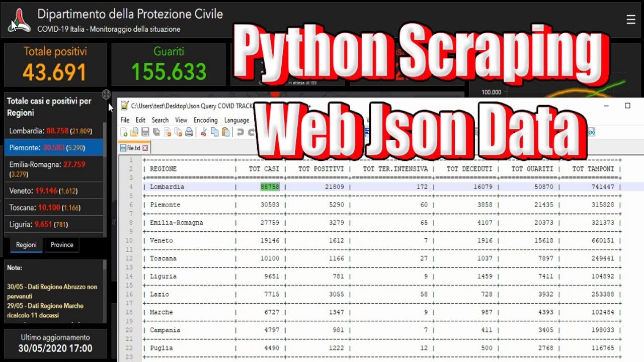 Decode Json String Python Batmantruck