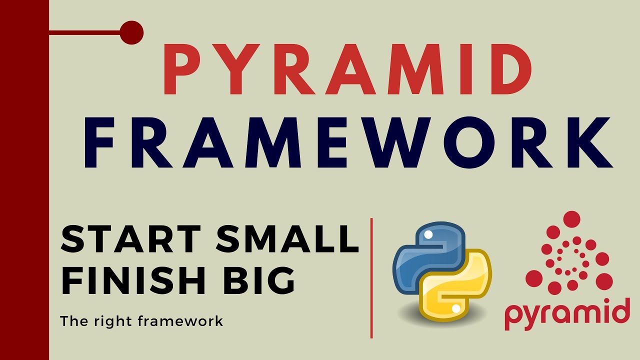 Pyramid Python Framework Start Small Finish Big Quadexcel