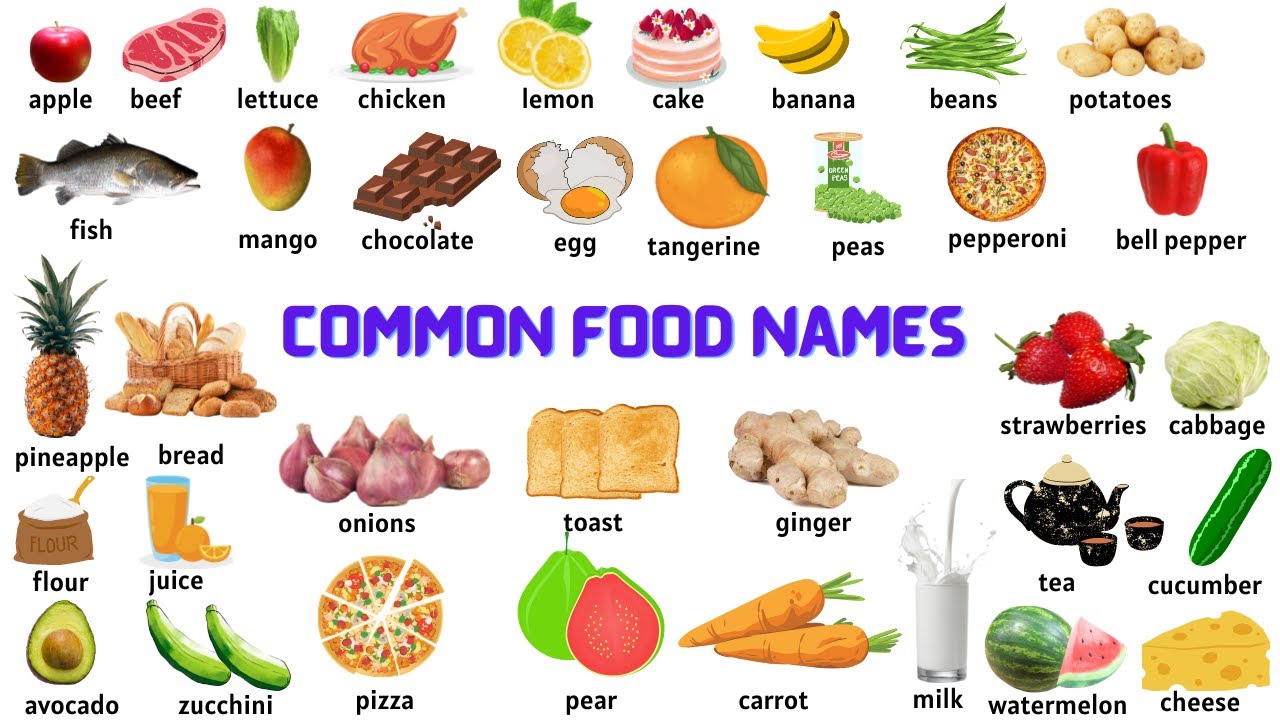Types Of Foods With Pictures English Food Names With Pictures Byofb