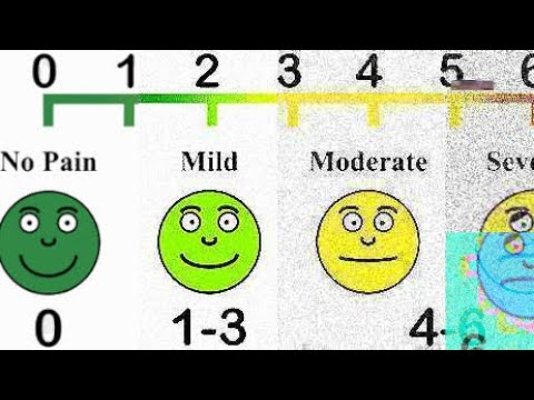 Pain Scale Meme Ching Prester