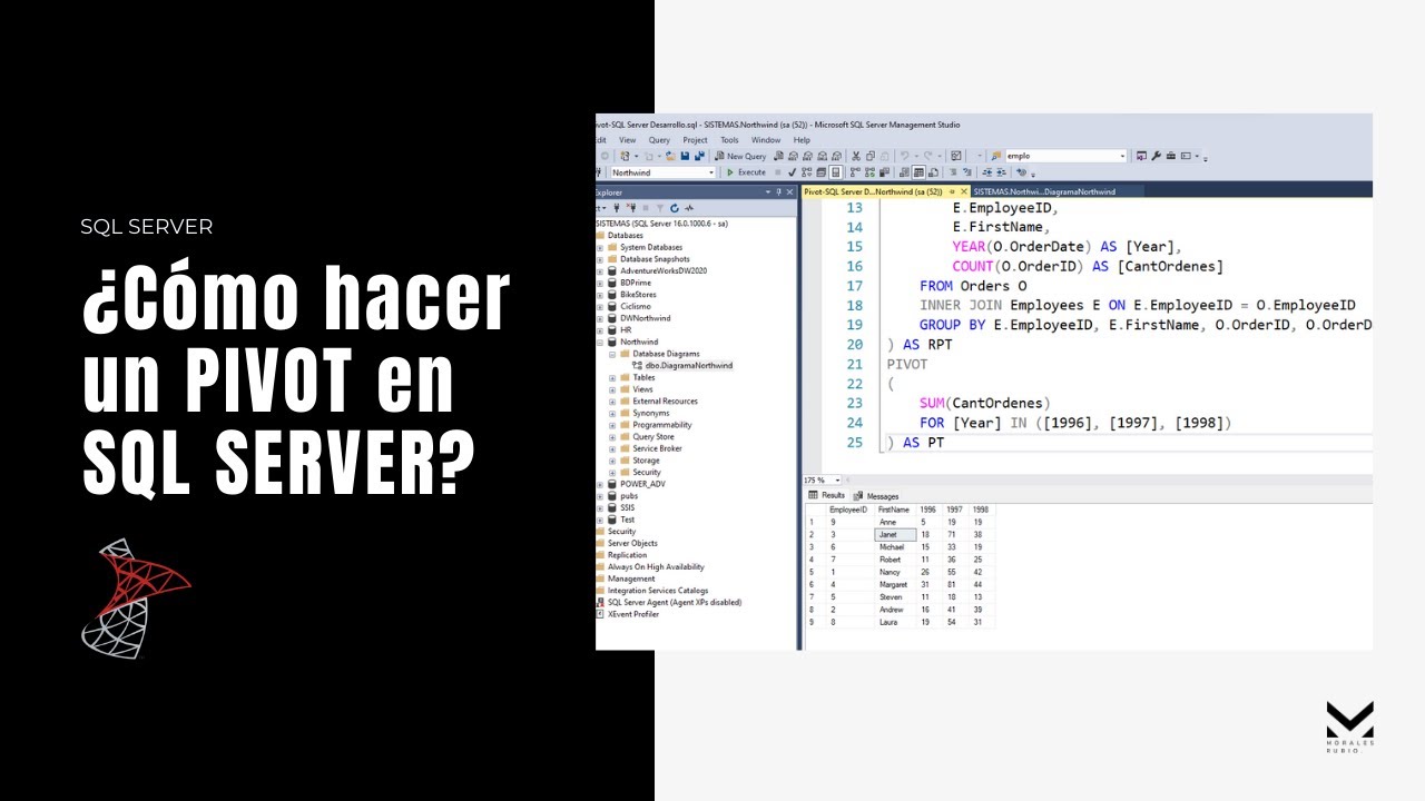 вїcгіmo Hacer Un Pivot En Sql Server рџ пёџ Youtube