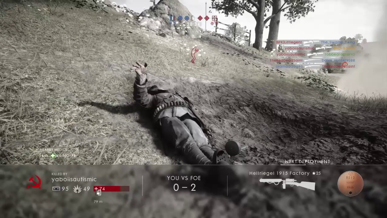 Dramatic Death Youtube