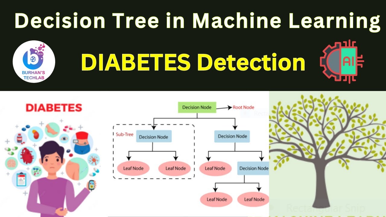 Exploring Decision Trees In Machine Learning Diabetes Detection