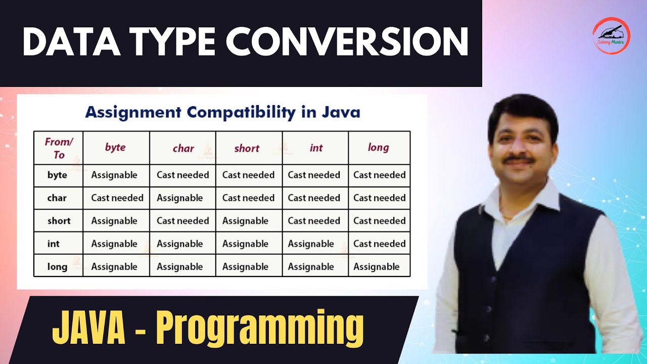 Learn Data Type Conversion In Java Programming Icse Isc Computers