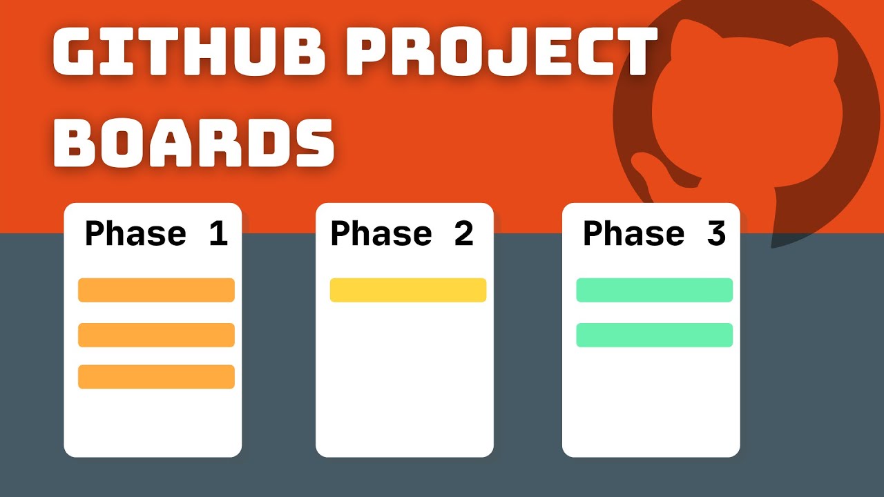 Github Project Management Tutorial Managing Issues Across Multiple