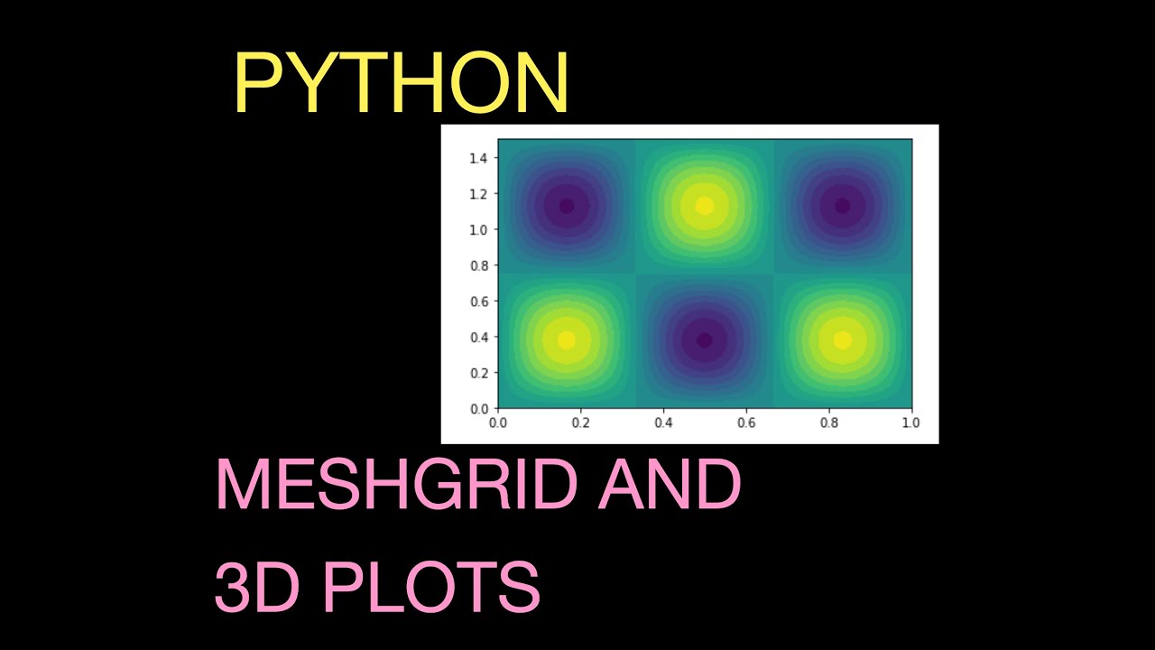 How To Use Numpy Meshgrid And Contour Plots In Python Youtube